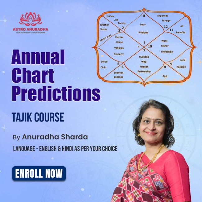 Tajik Annual Chart Prediction - Astro Anuradha