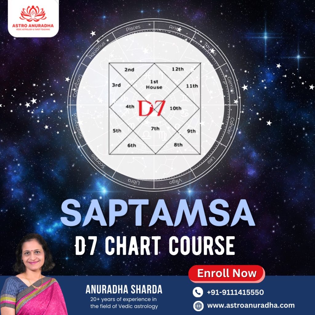Saptamasha D7 Chart Course - English - Astro Anuradha